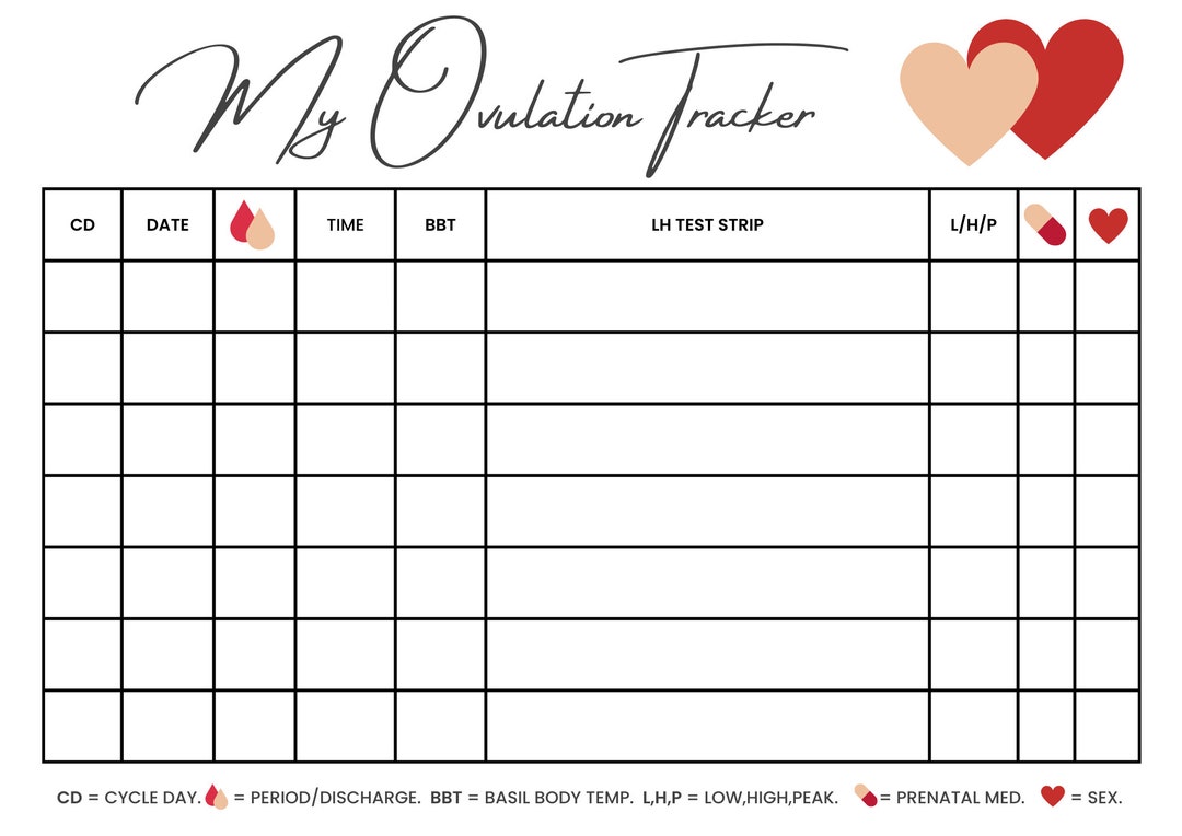 Ovulation Test Strips Tracker OPK Tracker Ovulation - Etsy