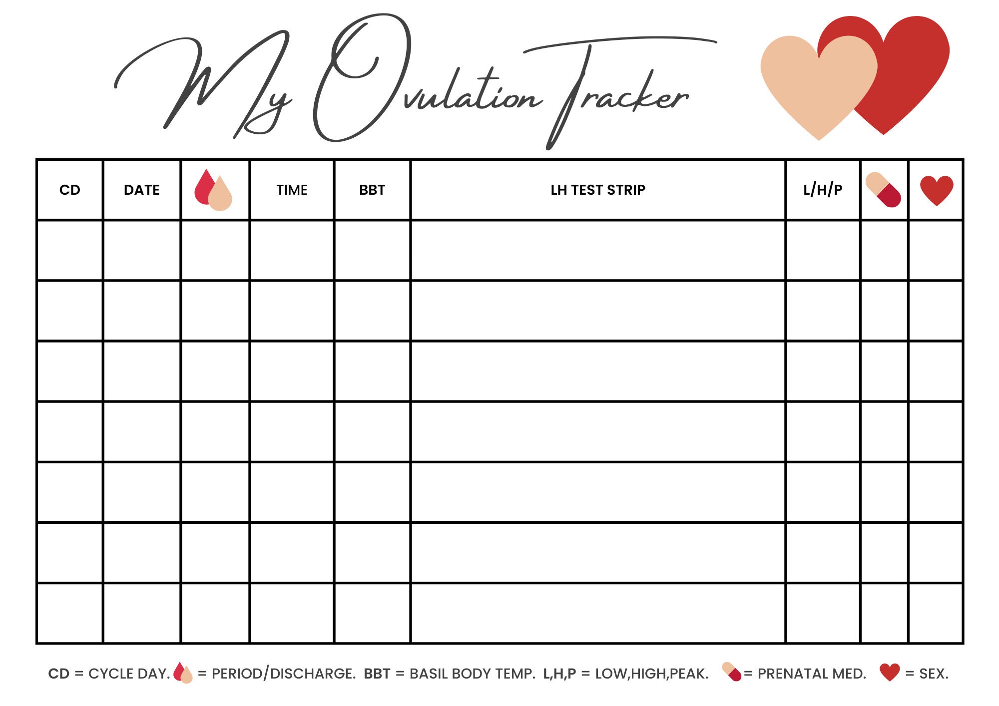 Ovulation Test Strips Tracker OPK Tracker Ovulation - Etsy