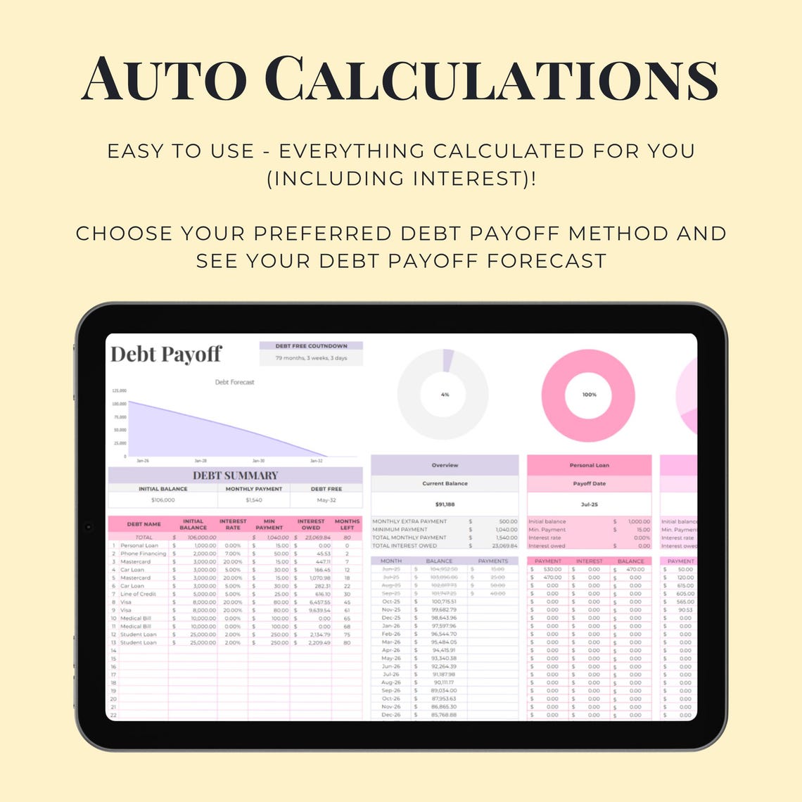 Google Sheets Debt Payoff Tracker Debt Snowball Avalanche Method Loan ...