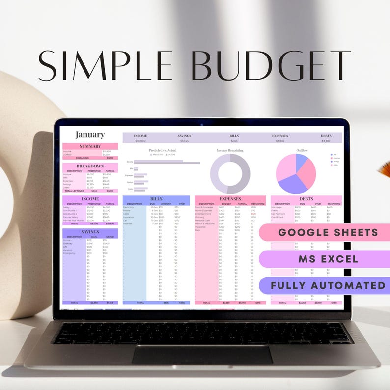 Google Sheets Budget Template Excel Expense Tracker Monthly Budget ...