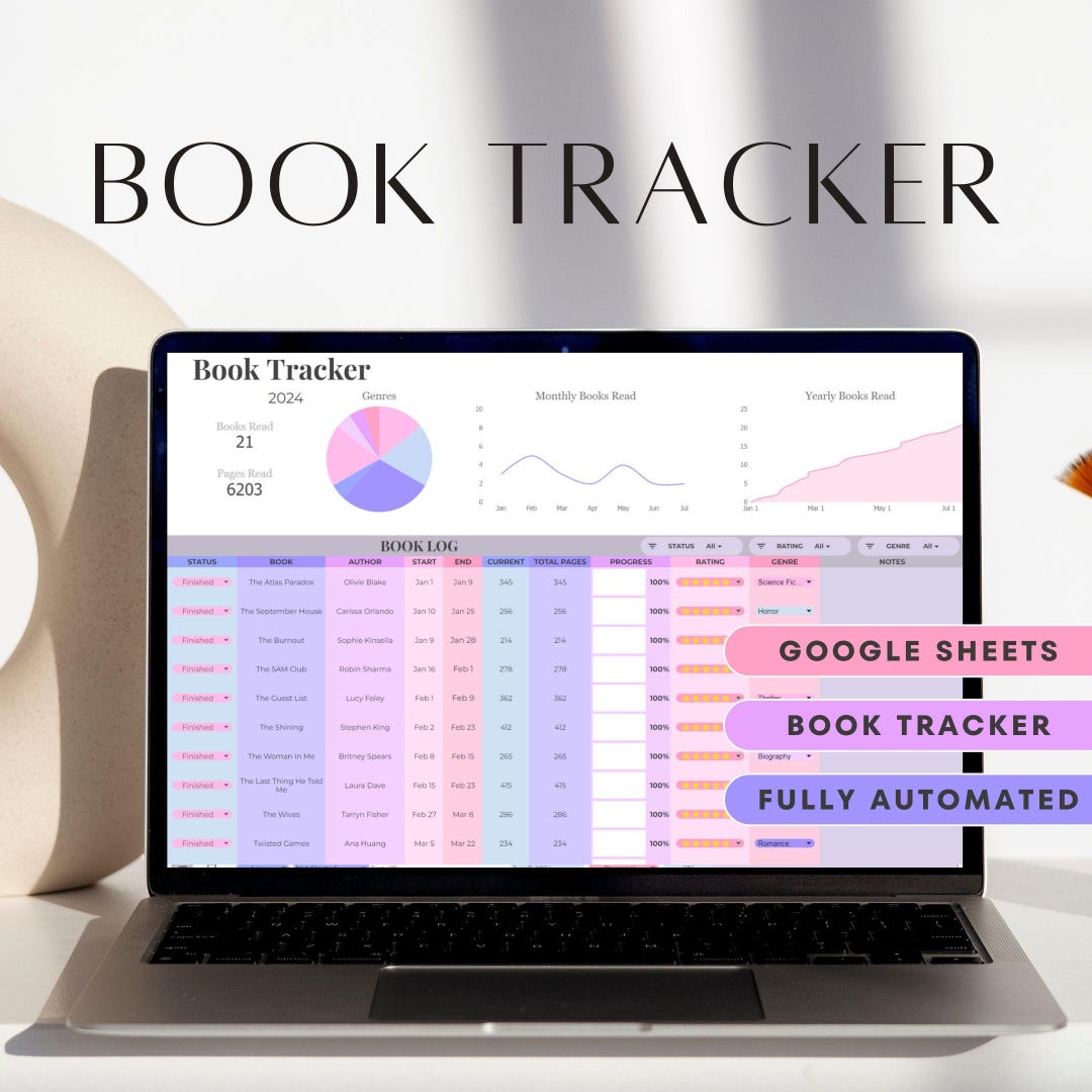 Digital Reading Journal: Google Sheets Book Tracker & Log Template for ...