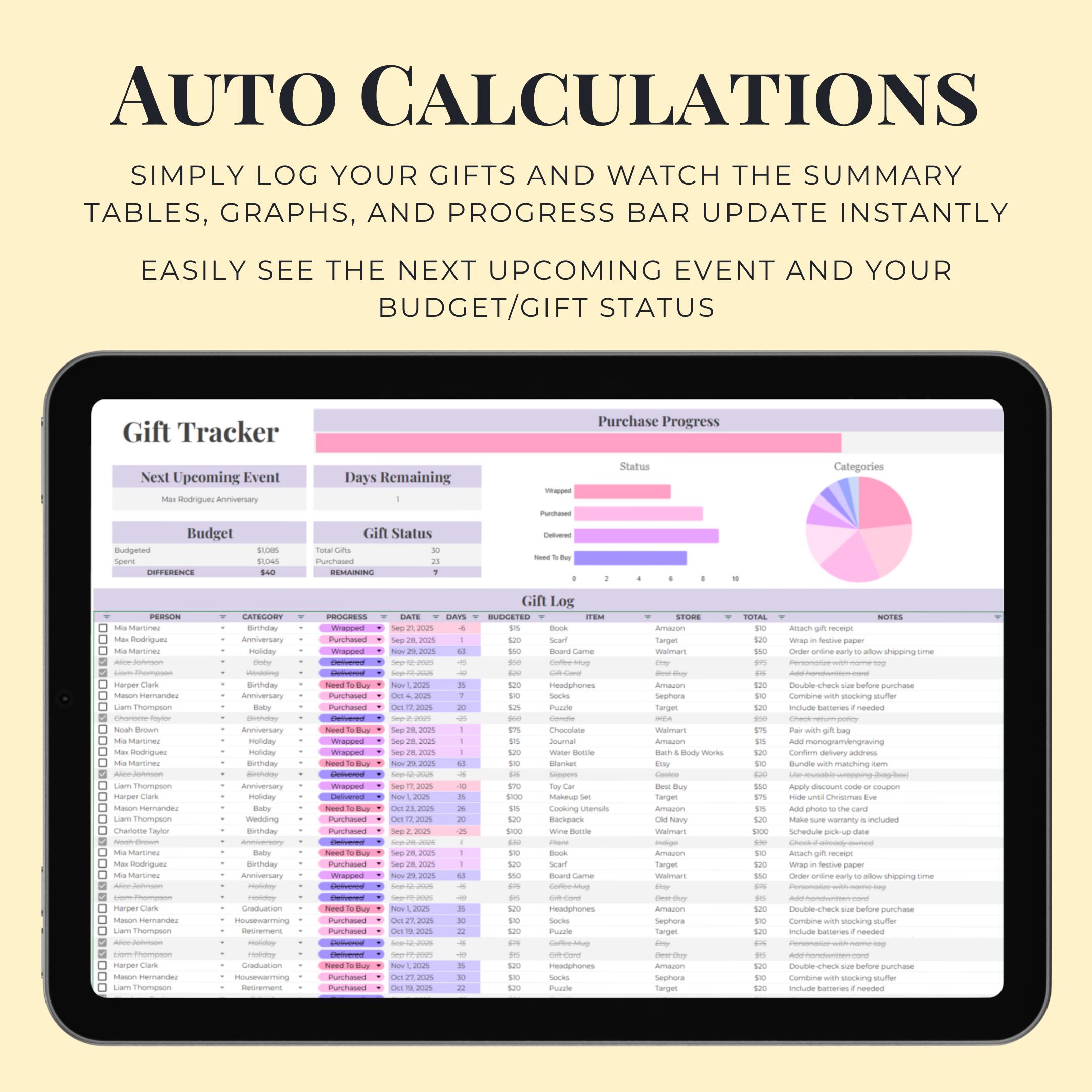 Google Sheets Gift Tracker Spreadsheet Birthday Gifts Tracker Wedding ...