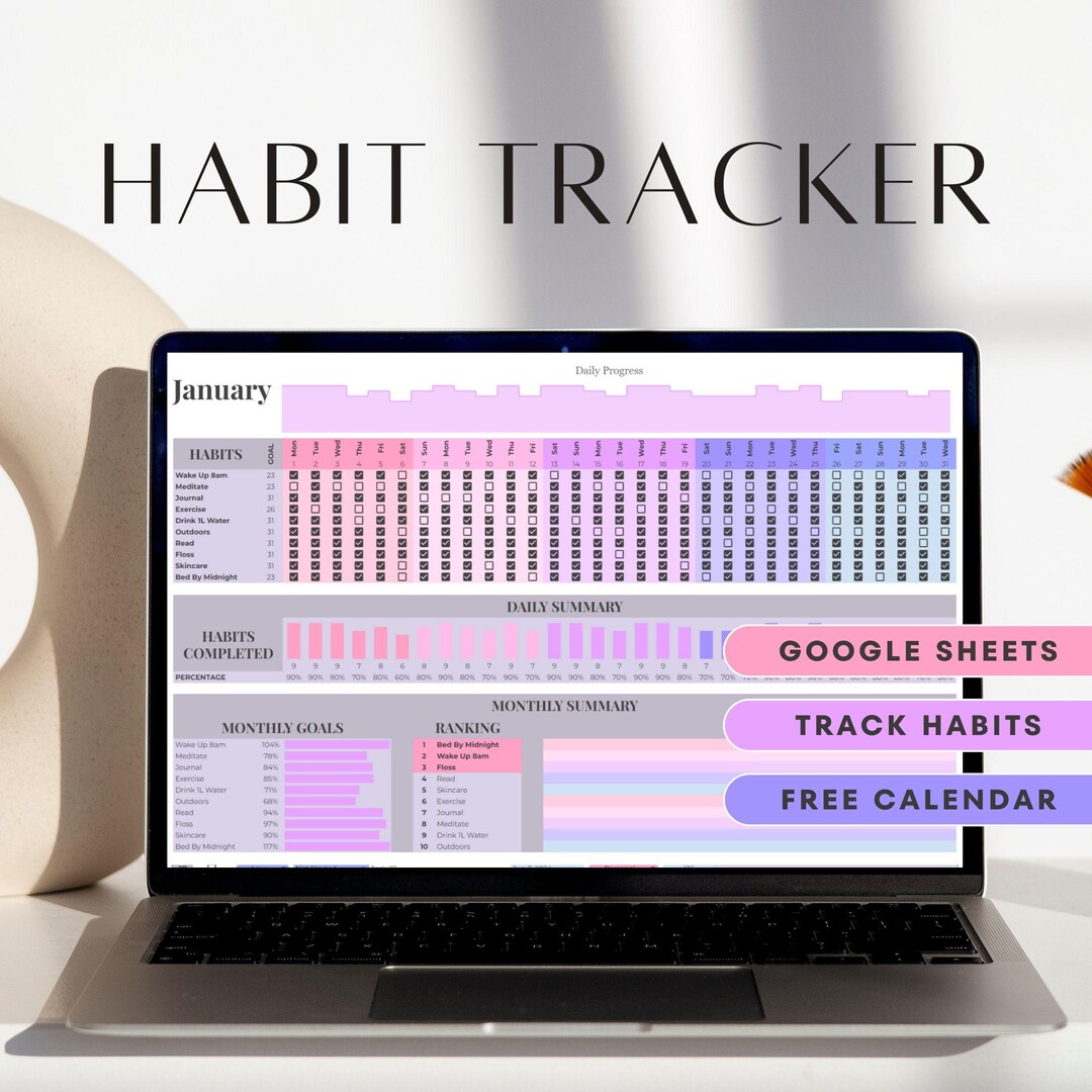 2025 Digital Habit Tracker: Daily, Weekly & Monthly Goal Planner for ...