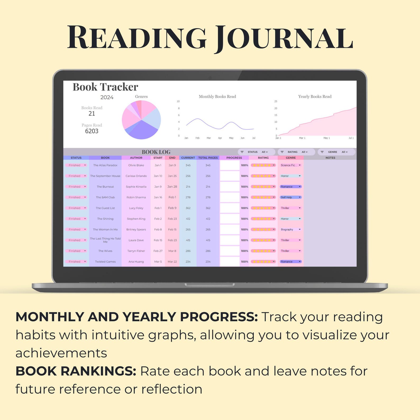 Academic Student Planner: Google Sheets Spreadsheet Template for School ...