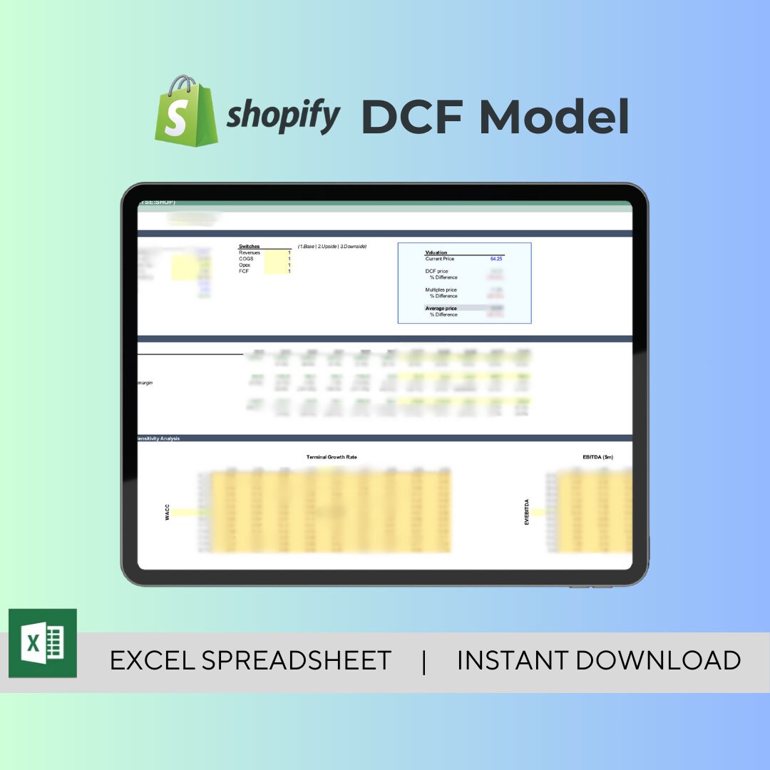 Shopify DCF Model - Excel Spreadsheet With Intrinsic Value Using ...