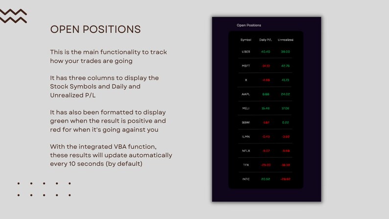 Stock Trading Dashboard | Excel Spreadsheet - Etsy