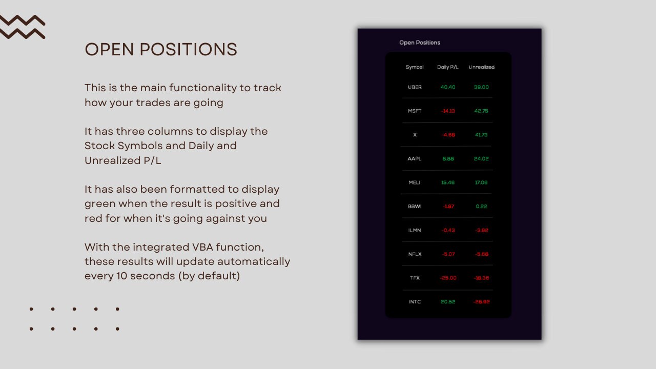 Stock Trading Dashboard | Excel Spreadsheet - Etsy
