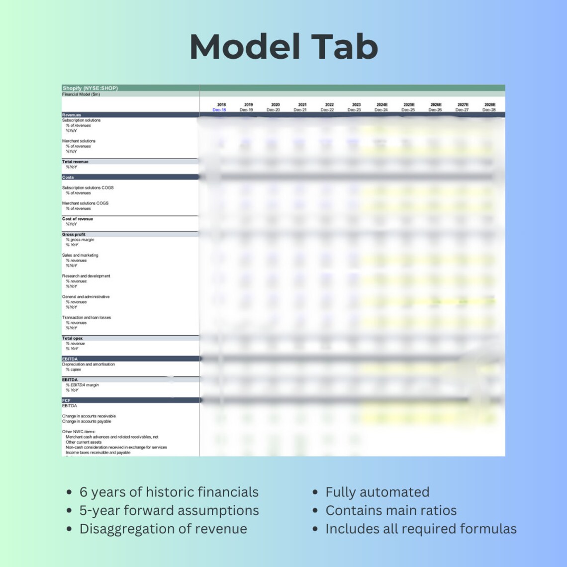 Shopify DCF Model - Excel Spreadsheet With Intrinsic Value Using ...