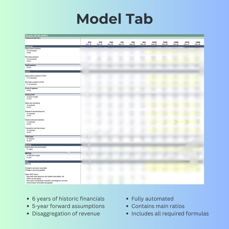 Shopify DCF Model - Excel Spreadsheet With Intrinsic Value Using ...