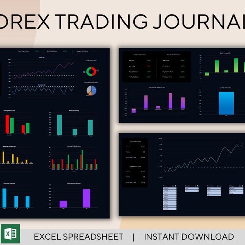 Trading Journal: Stock Market Word Cloud Notebook Day Trader - Etsy