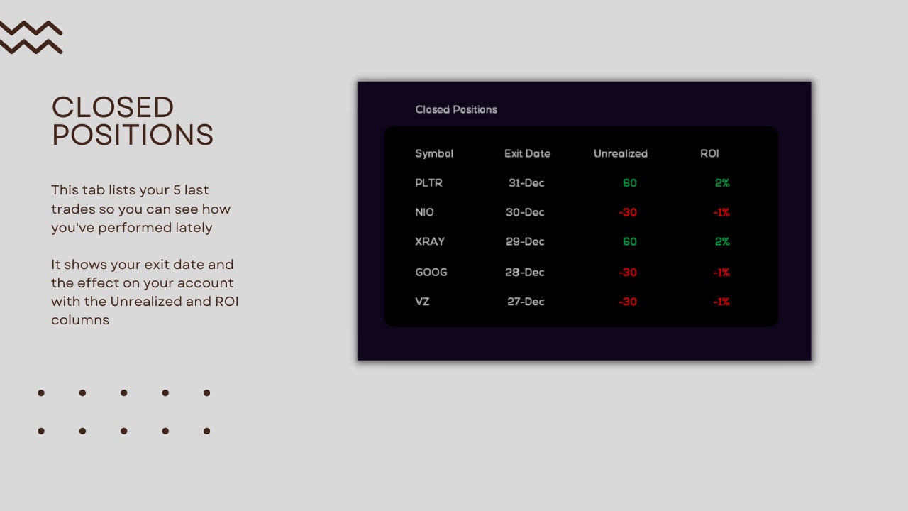 Stock Trading Dashboard | Excel Spreadsheet - Etsy