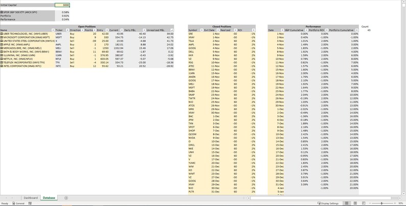 Stock Trading Dashboard | Excel Spreadsheet - Etsy