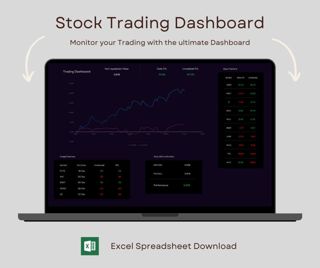 Stock Trading Dashboard | Excel Spreadsheet - Etsy