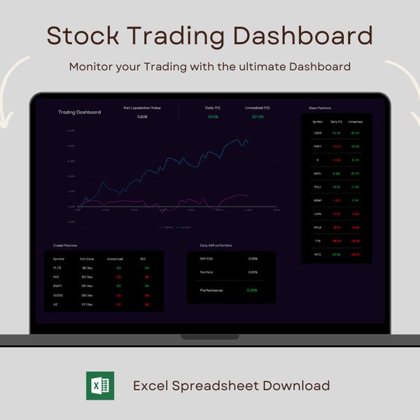 Excel Dashboard - Etsy