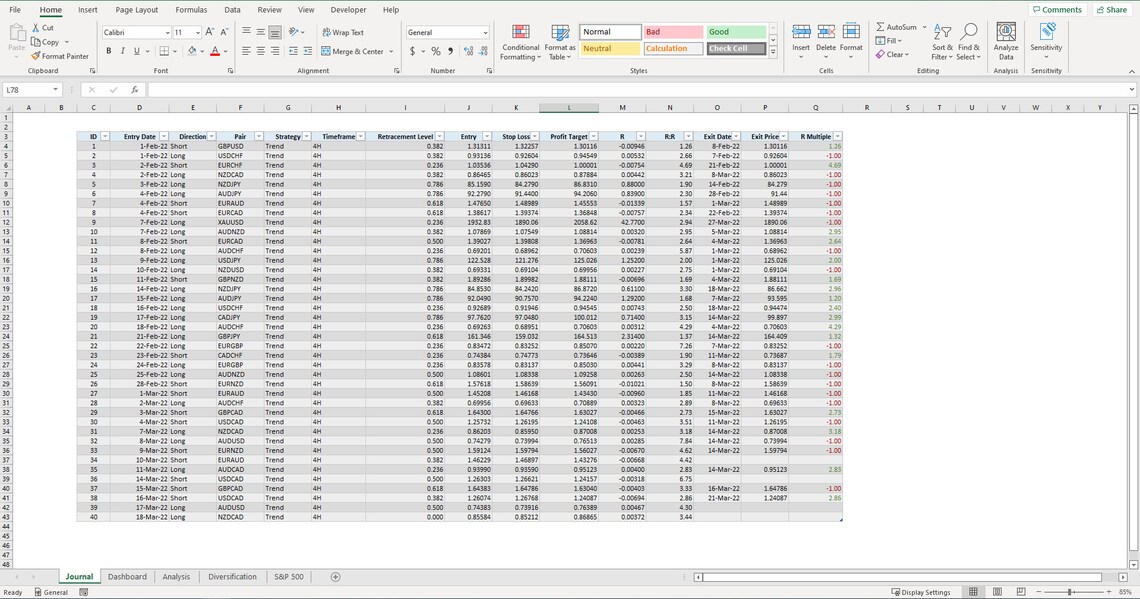Forex Trading Journal for Excel Tracker Portfolio Spreadsheet Tracker ...