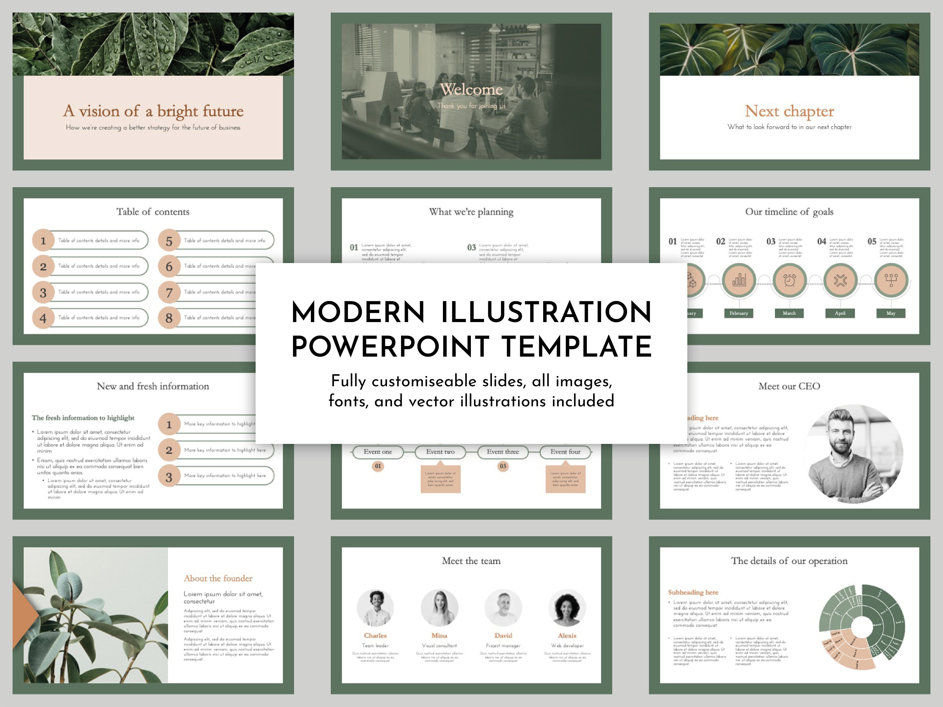 Minimal Modern Powerpoint Template With Sage, Rose, Botanicals, Large ...