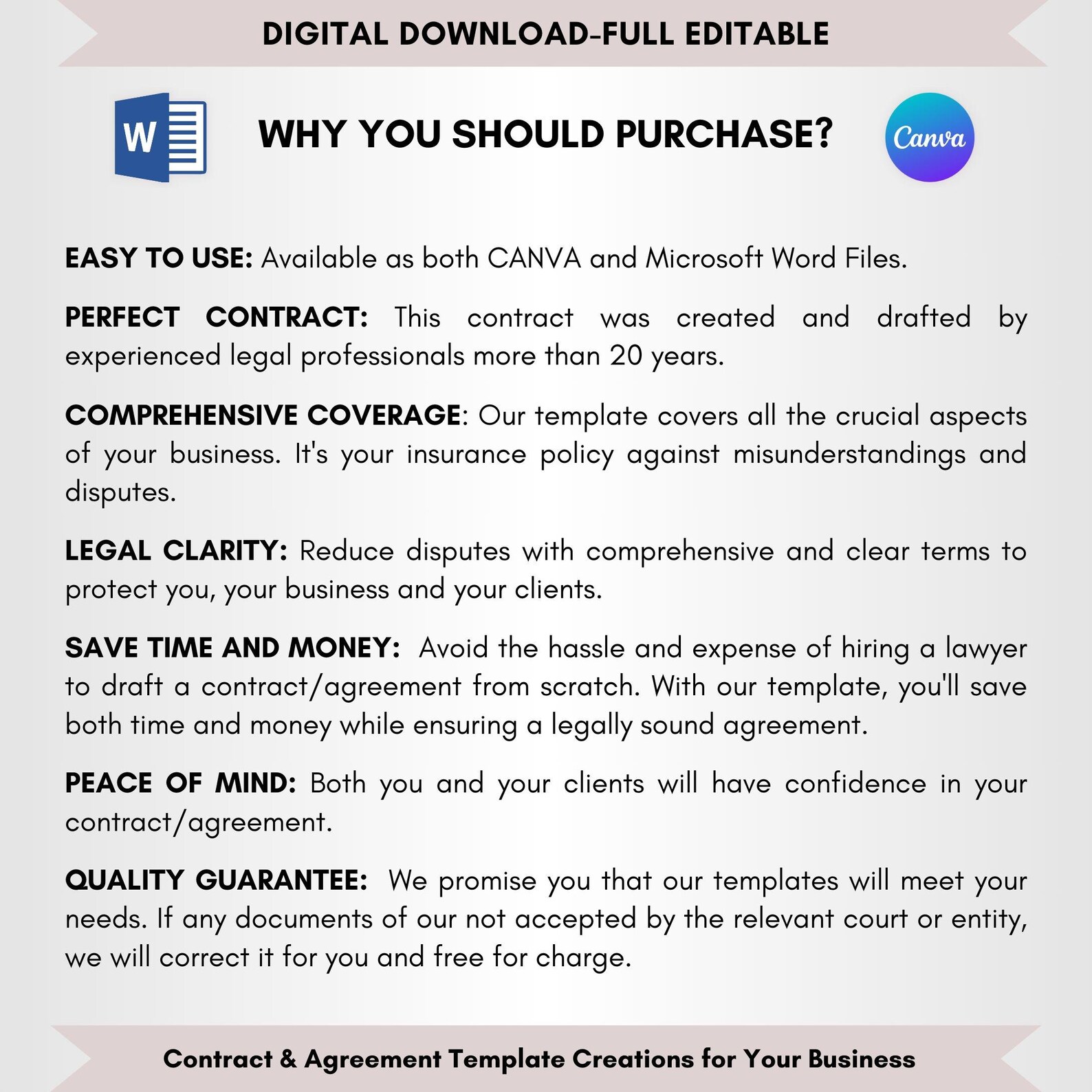 Non-refundable Deposit Agreement Template, 6 Pages DIY Editable ...