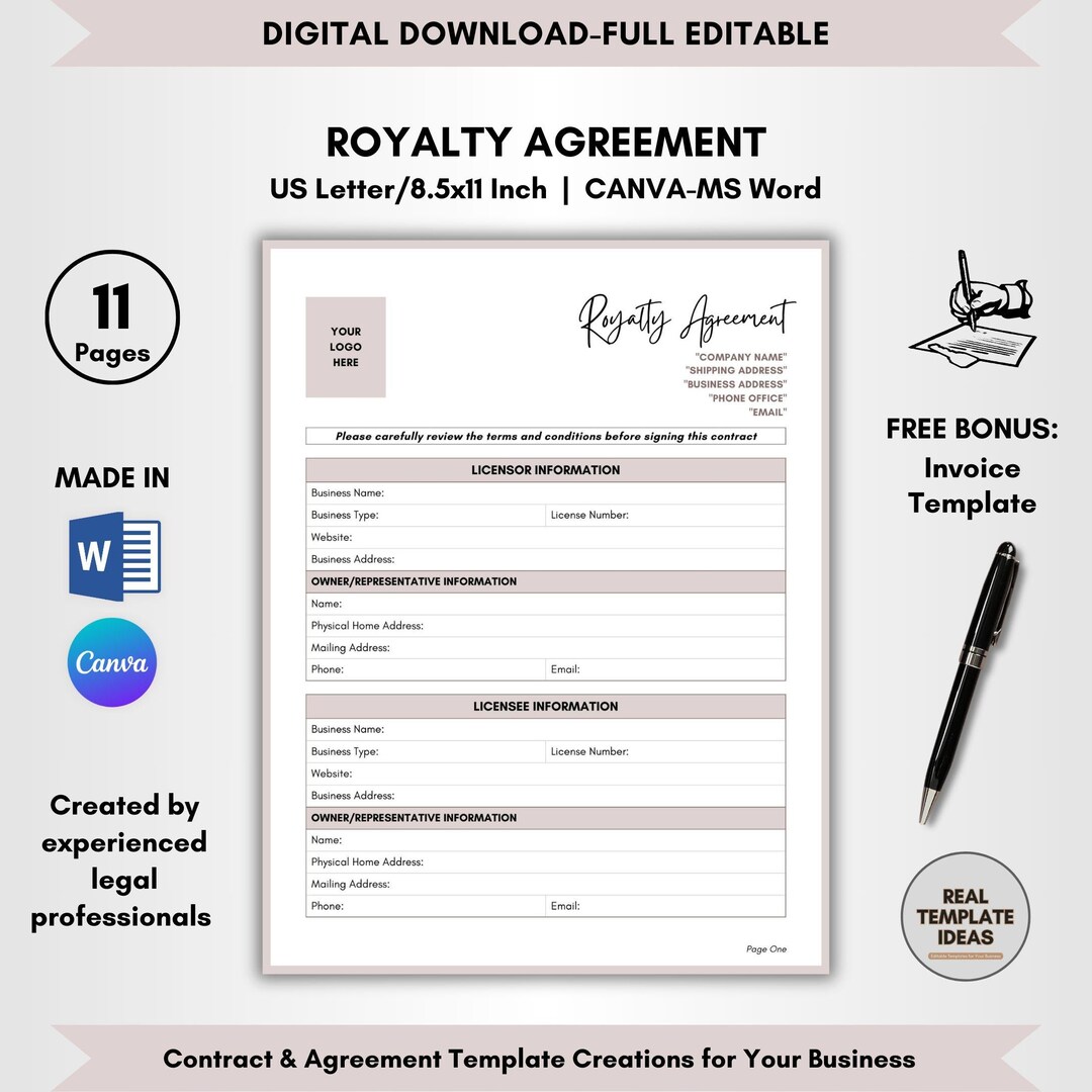 Royalty Agreement Template, 11 Pages DIY Editable, Licensing Contract ...