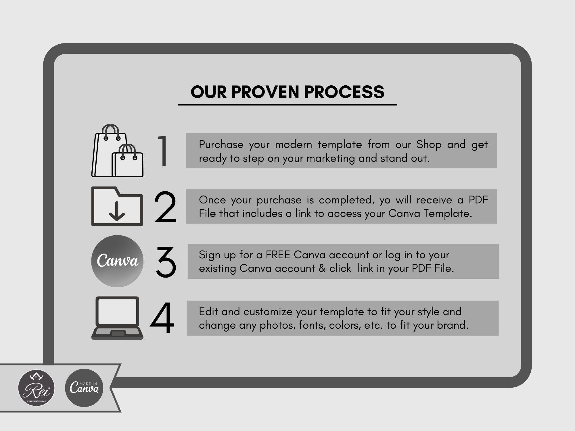 Monthly Home Maintenance Bundle, Maintenance Bundle, Monthly ...