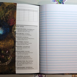 Dragon Got Your Back Fabric Book Cover for Composition Notebook 2 - Etsy