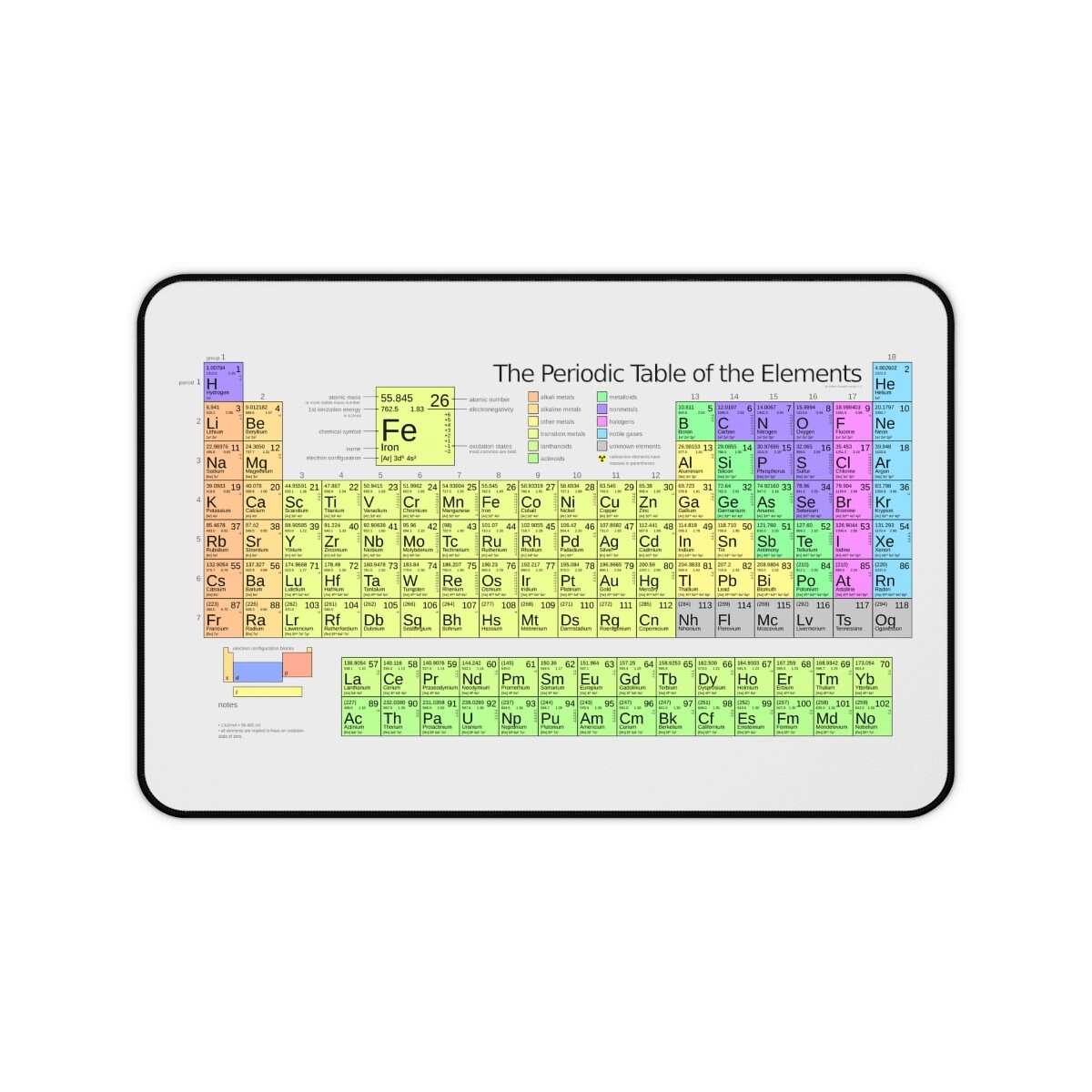 Periodic Table Desk Mat, Light Gray, Science Gift - Etsy