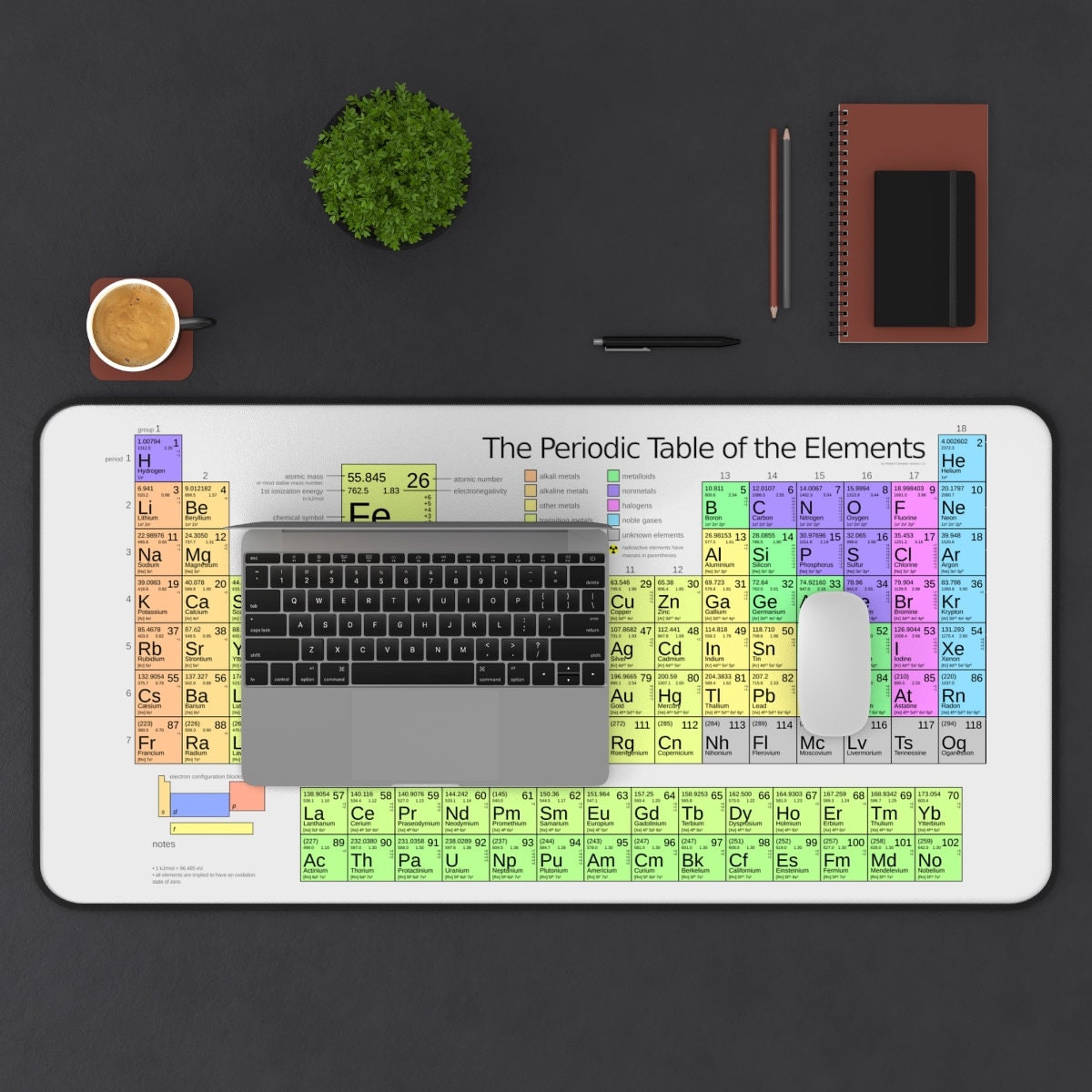 Periodic Table Desk Mat, Light Gray, Science Gift - Etsy