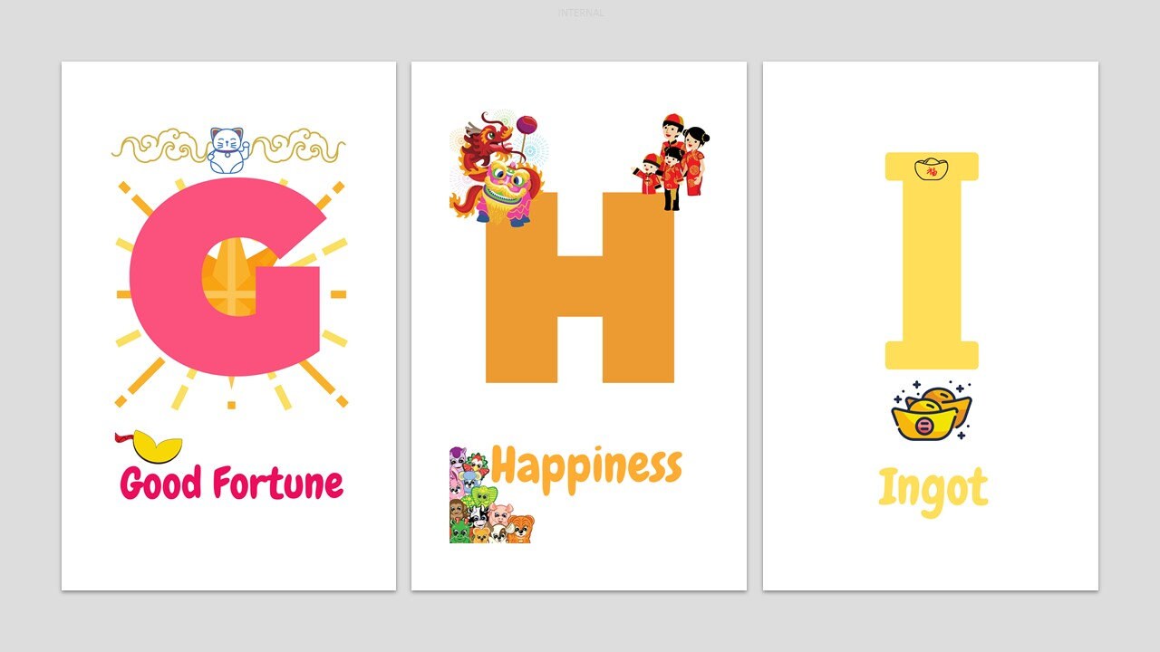 Hand Made Chinese New Year Alphabet Flash Cards - Digital Download With ...