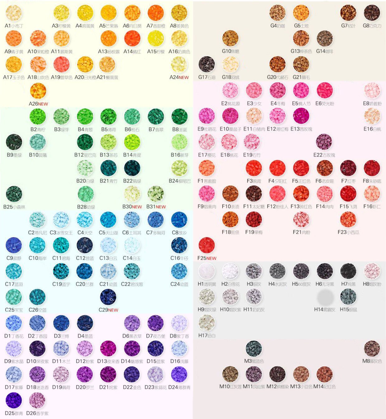 LoL, League of Legends Pixel Art, Perler Beads Keychain / Ahri Jinx ...