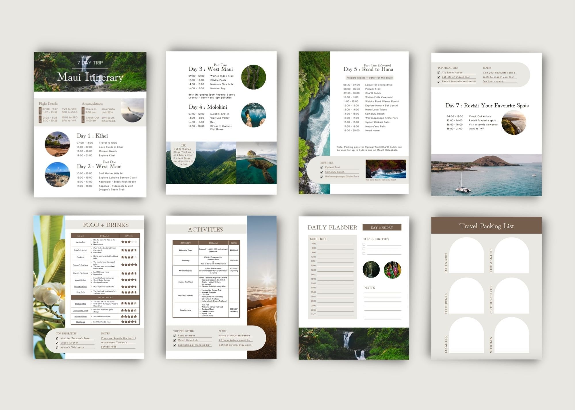 Travel Itinerary Template, Modern Guide, Desktop, Ipad, Tablet ...