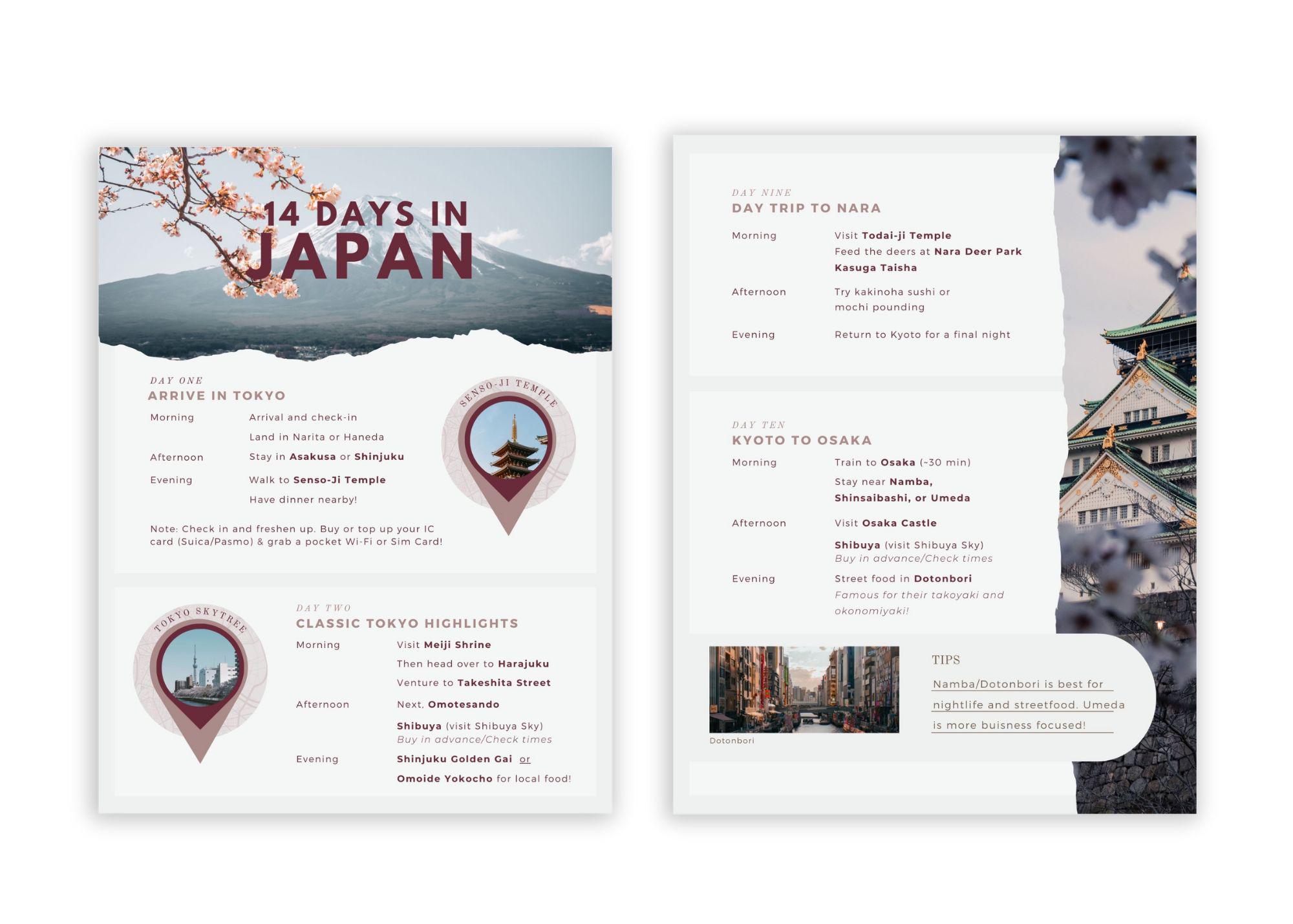 Japan Itinerary Template – Editable Travel Guide (digital Download) - Etsy