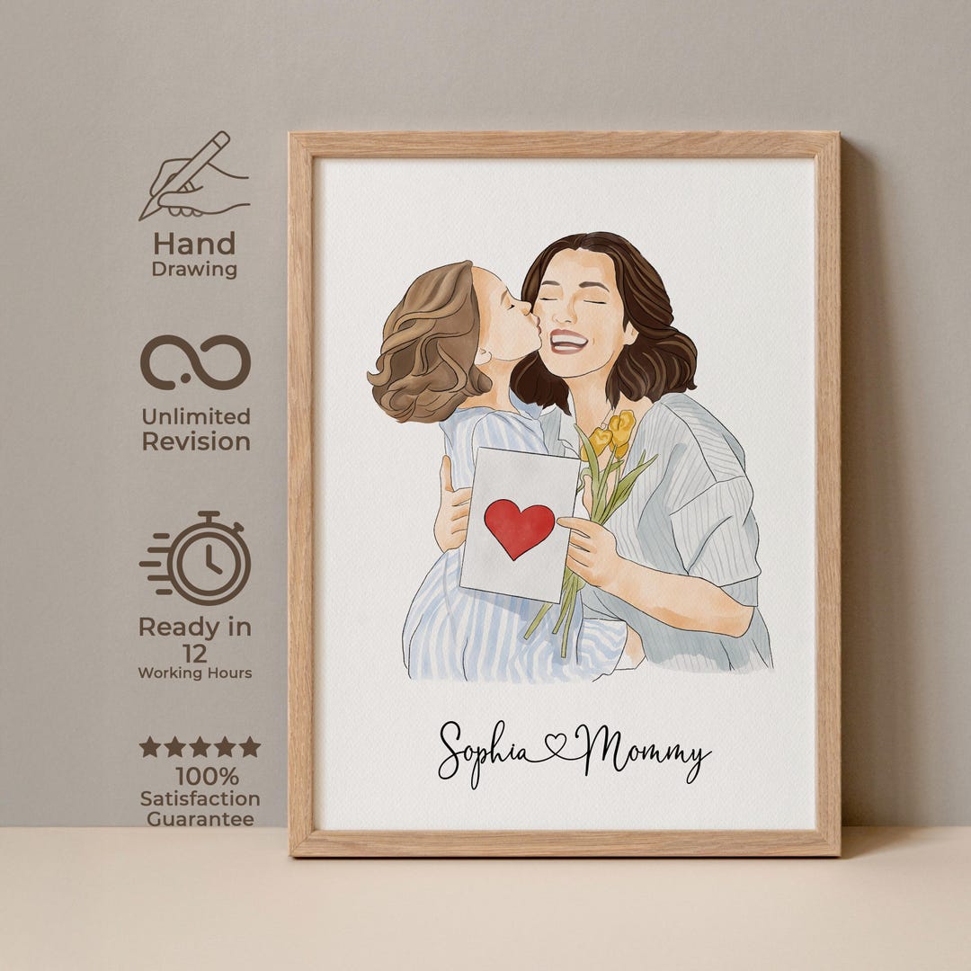 Custom Hand-drawn Watercolor Family Portrait, Personalized Gift - Etsy
