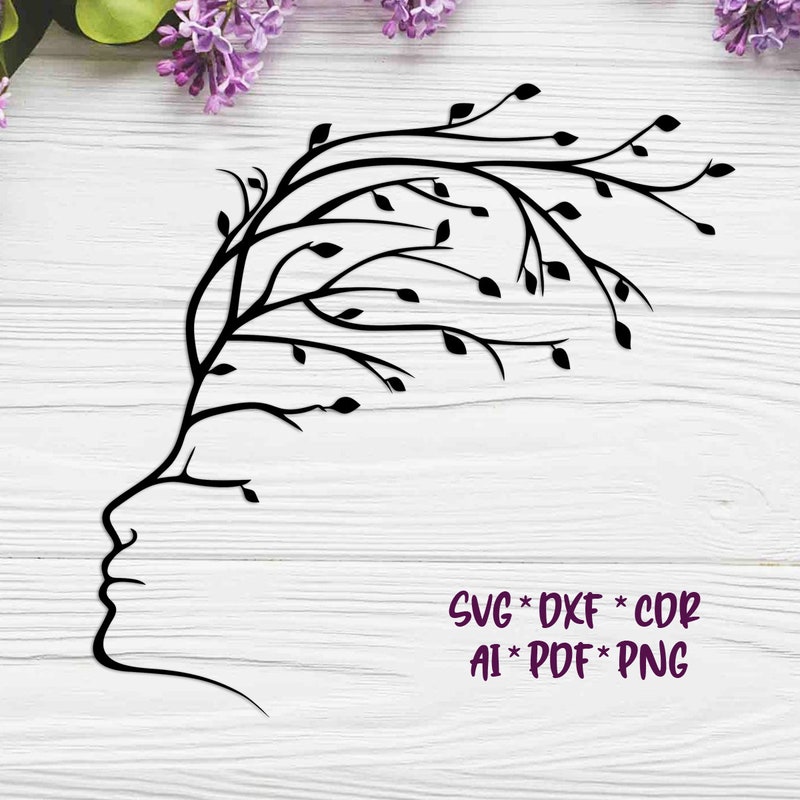 Wind gesicht - Etsy.de