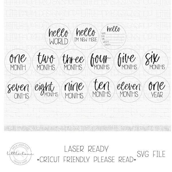 Milestone Svg - Etsy