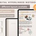 Digital Notebook | 60 Different Note-taking Templates | the Ultimate ...
