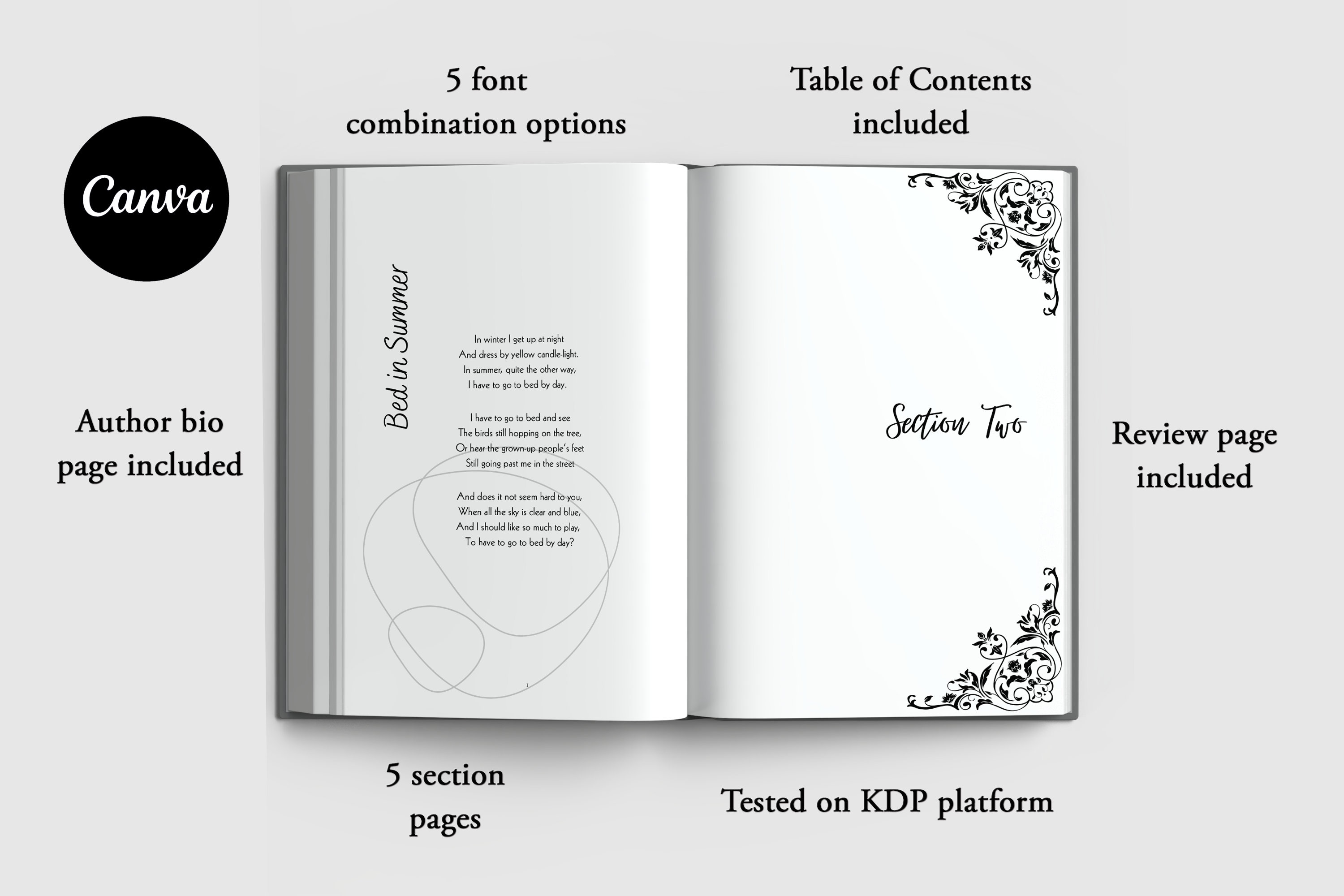 Poetry Book Template, Canva Template, 6 X 9 Poetry Book Template, Poem ...