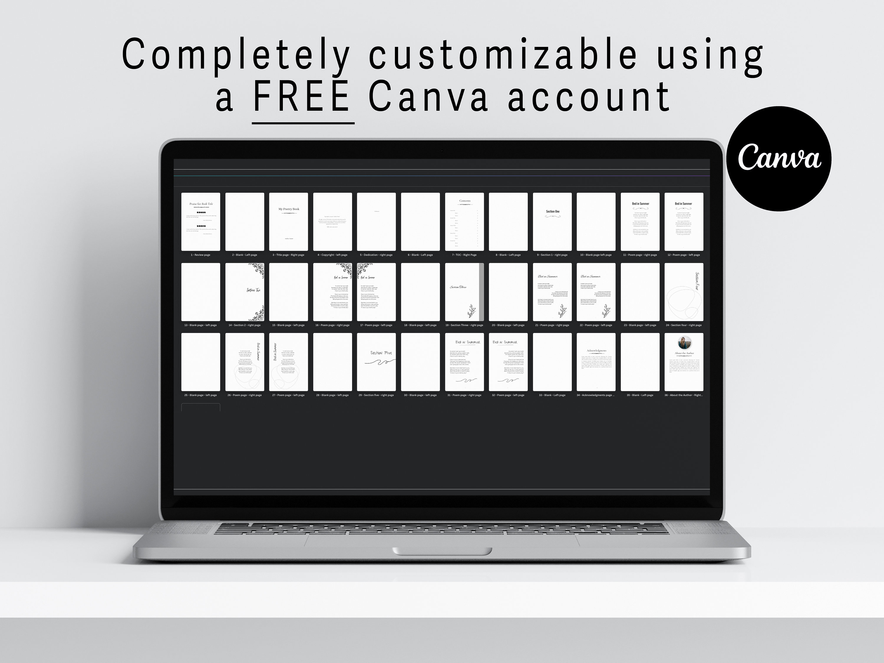 Canva Poetry Book Template, 6x9 Poem Layout, Editable Canva Interior ...