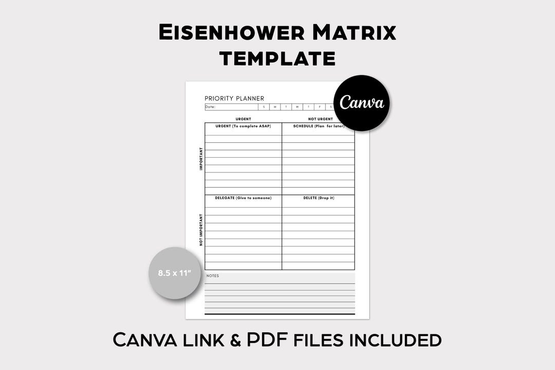 Eisenhower Matrix Canva Template - Priority Planner Page | Urgent ...