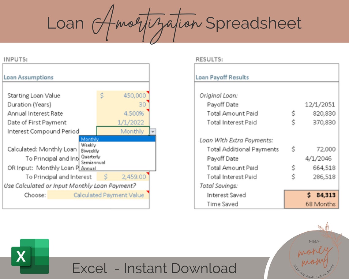 Loan Payoff Spreadsheet for Excel | Amortization Schedule | Repayment ...
