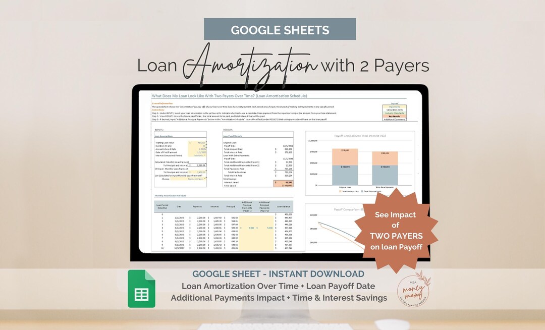 Two Payer Loan Payoff Spreadsheet for Google Sheets | Repayment ...