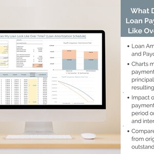 Loan Payoff Spreadsheet for Google Sheets | Amortization Schedule ...