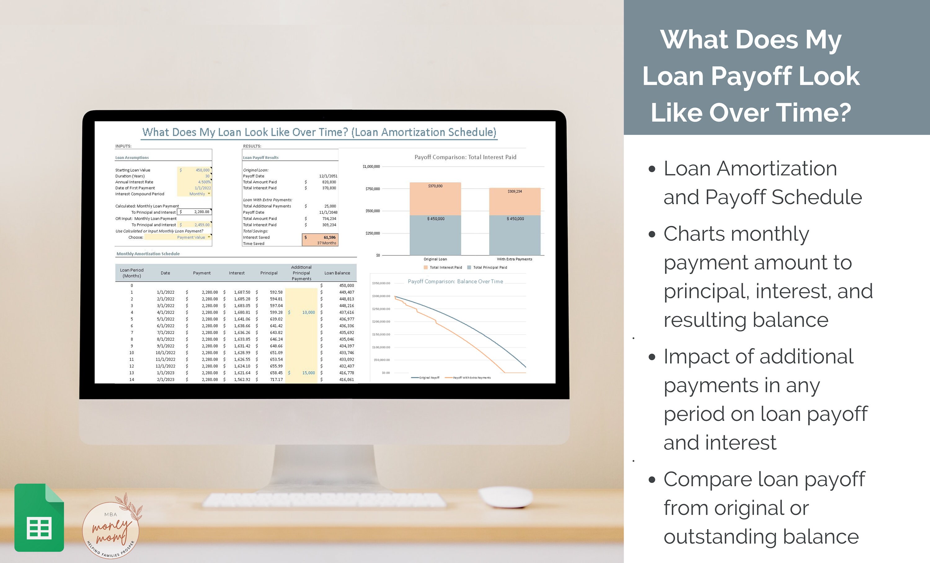 Loan Payoff Spreadsheet for Google Sheets | Amortization Schedule ...