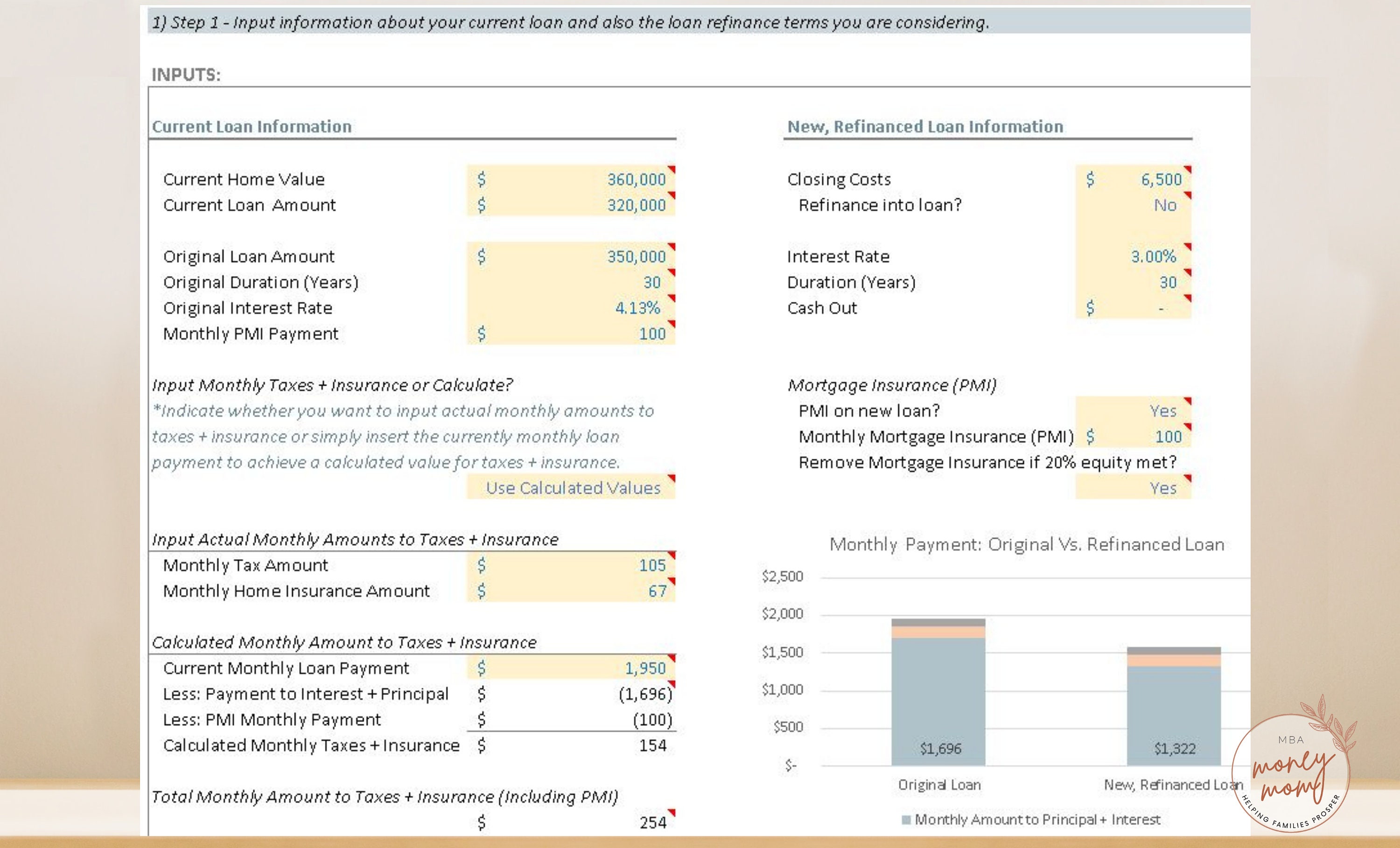 Refinance Calculator Mortgage Spreadsheet for Excel | Breakeven | Loan ...
