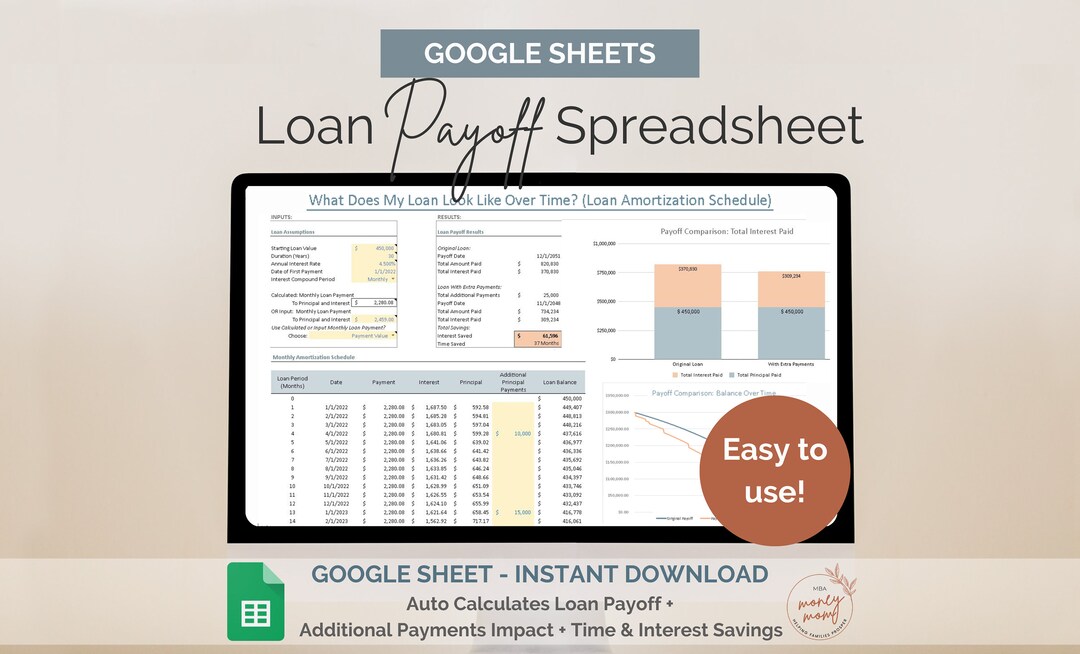Simple Loan Payoff Spreadsheet for Google Sheets | Amortization ...