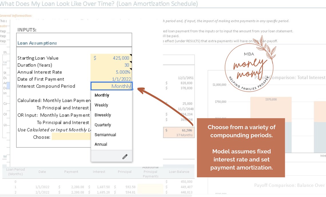 Loan Payoff Spreadsheet for Google Sheets | Amortization Schedule ...