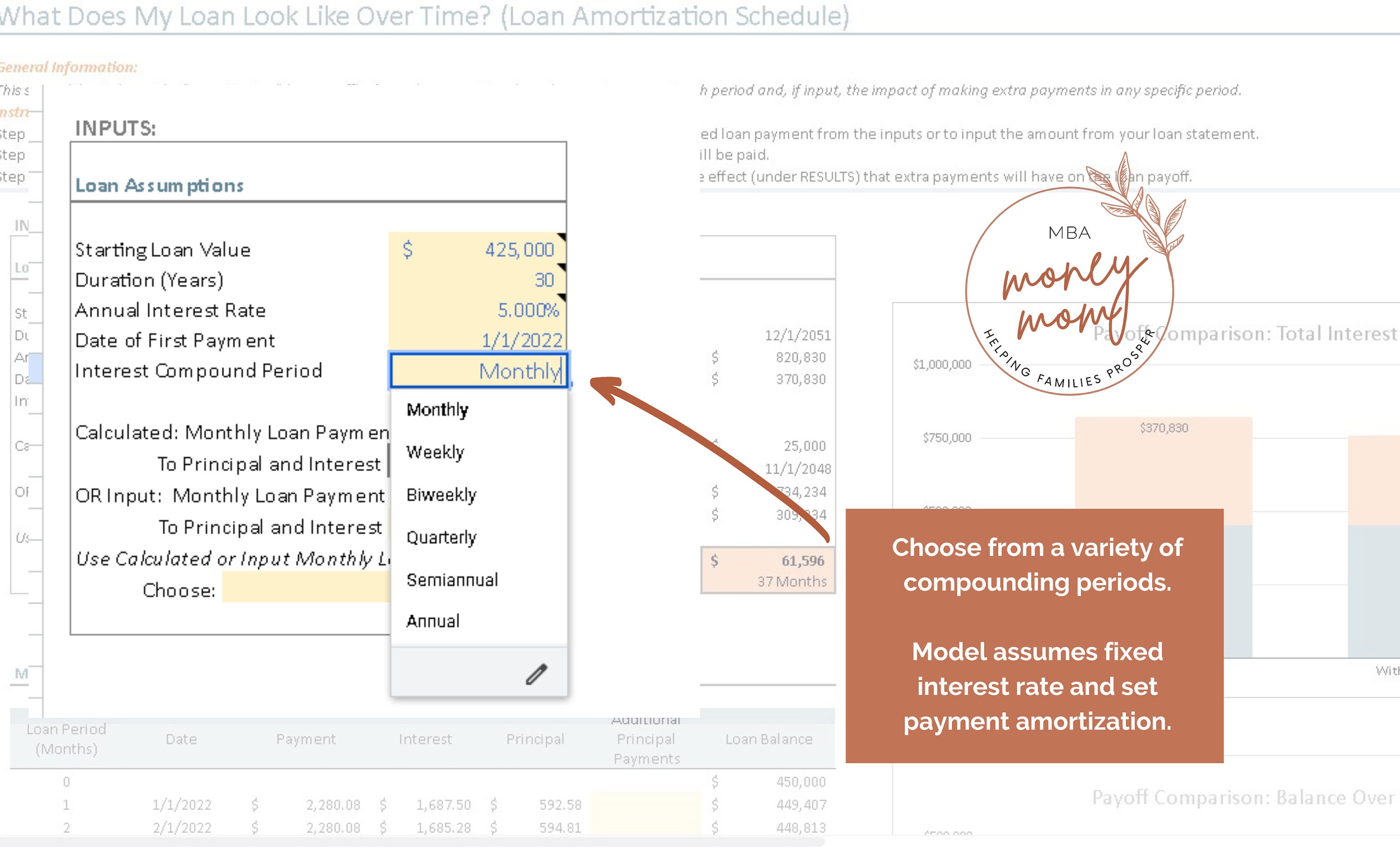 Loan Payoff Spreadsheet for Google Sheets | Amortization Schedule ...