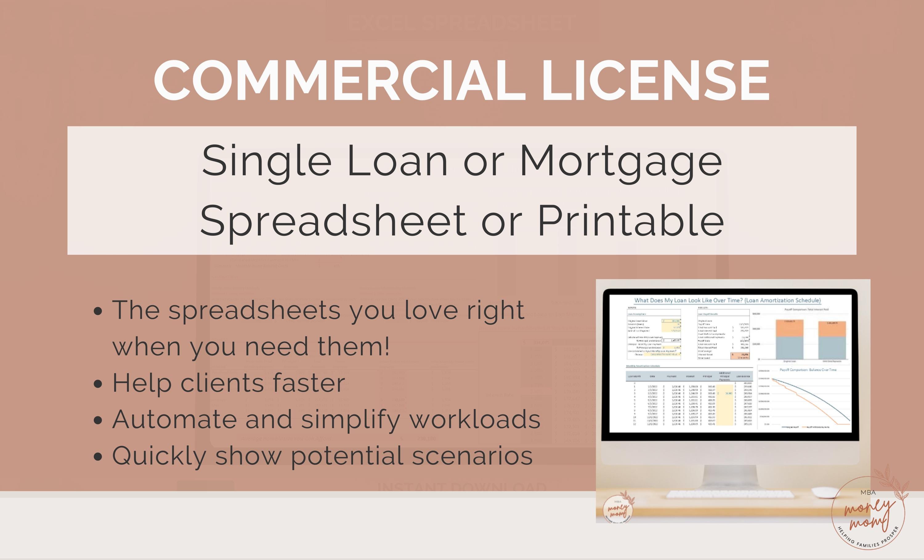 Basic Commercial License for Loan and Mortgage Spreadsheet or Printable ...
