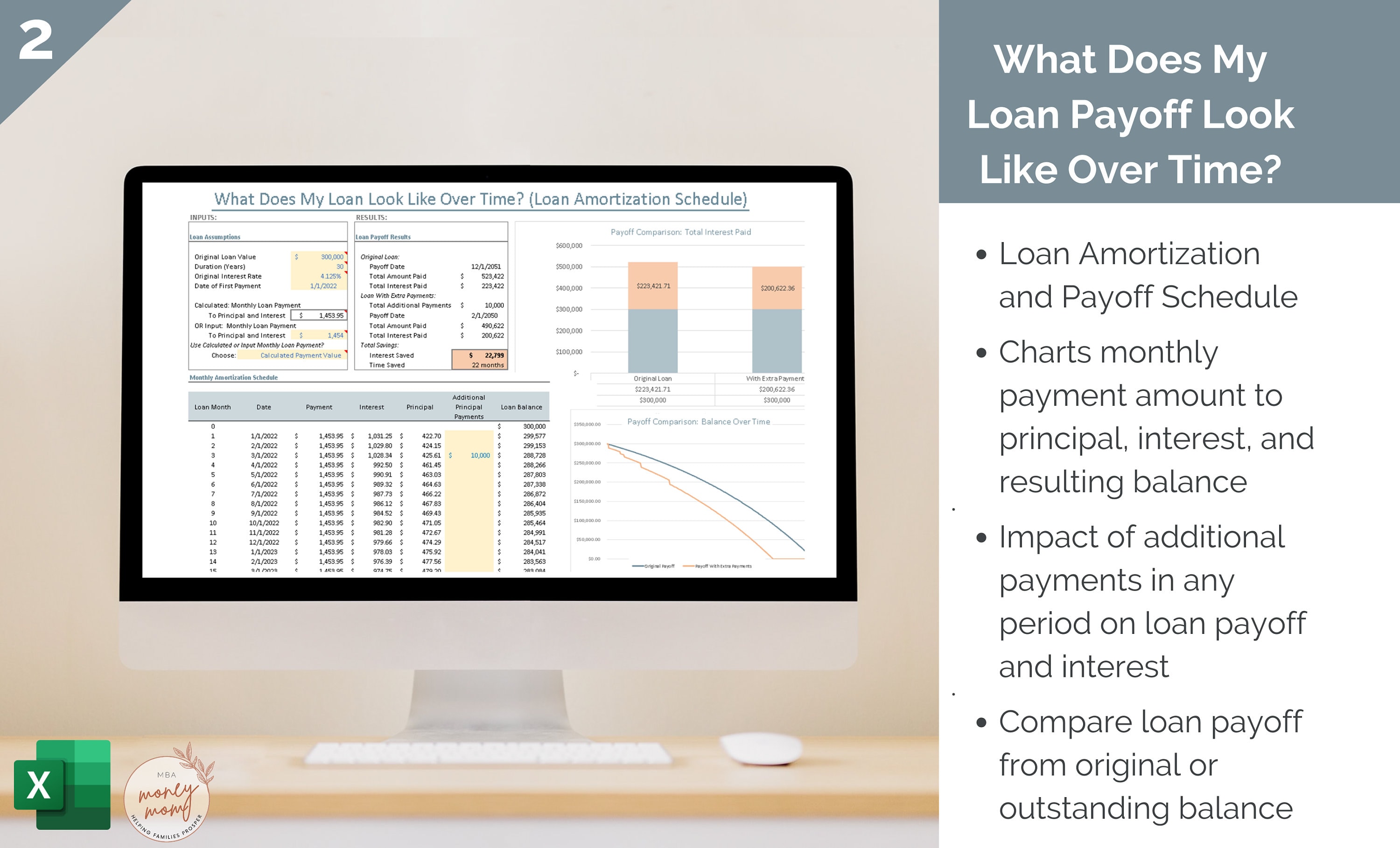 Ultimate Mortgage Spreadsheet for Excel! Mortgage Analysis, Home ...