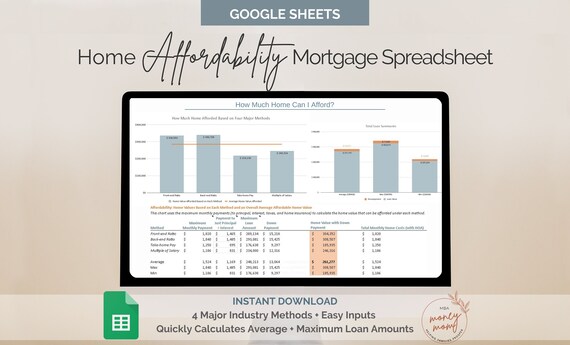 Mortgage Affordability Spreadsheet for Google Sheets Payment - Etsy