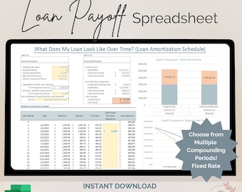 Loan Payoff Spreadsheet for Google Sheets Amortization Schedule ...