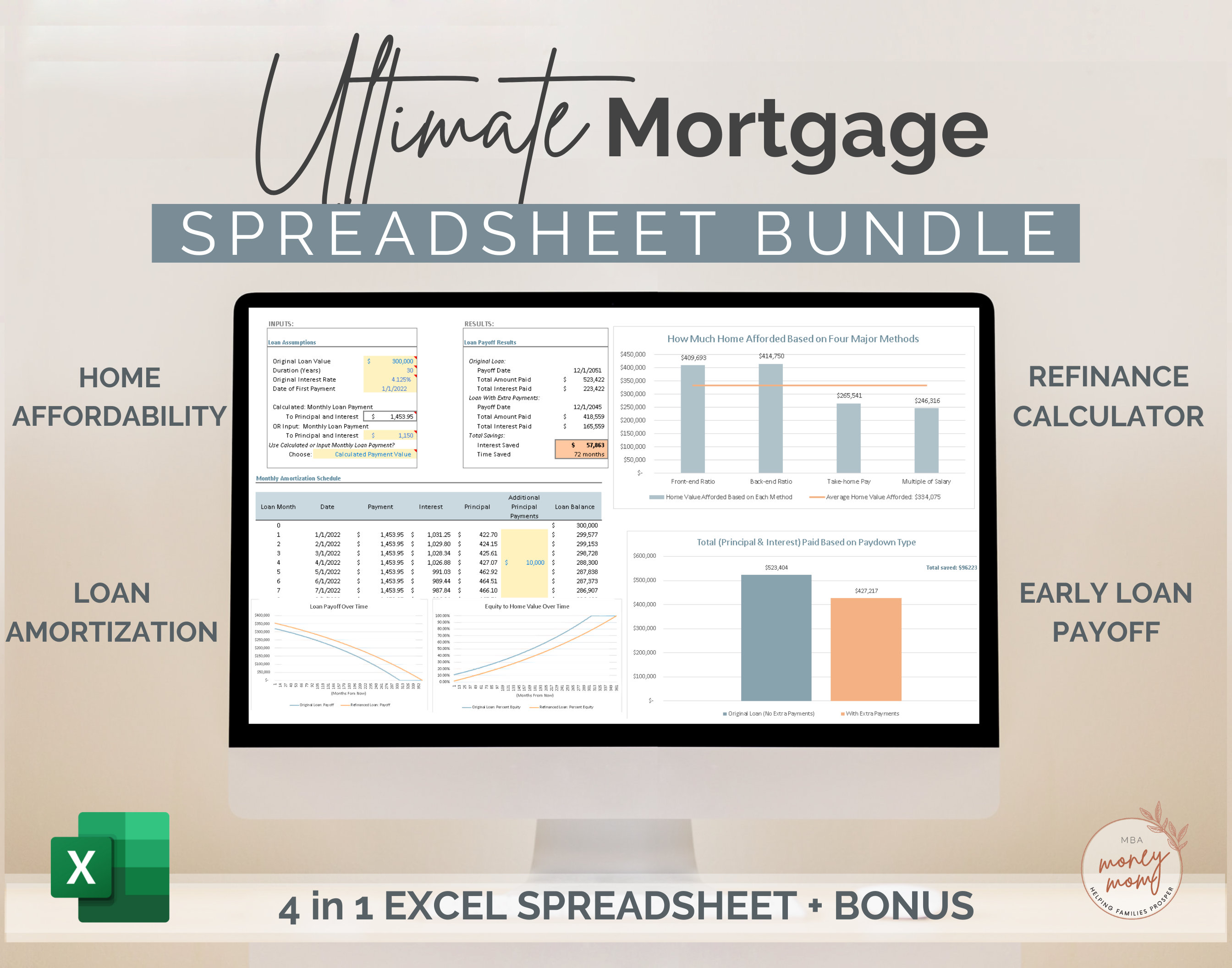 Ultimate Mortgage Spreadsheet for Excel! Mortgage Analysis, Home ...